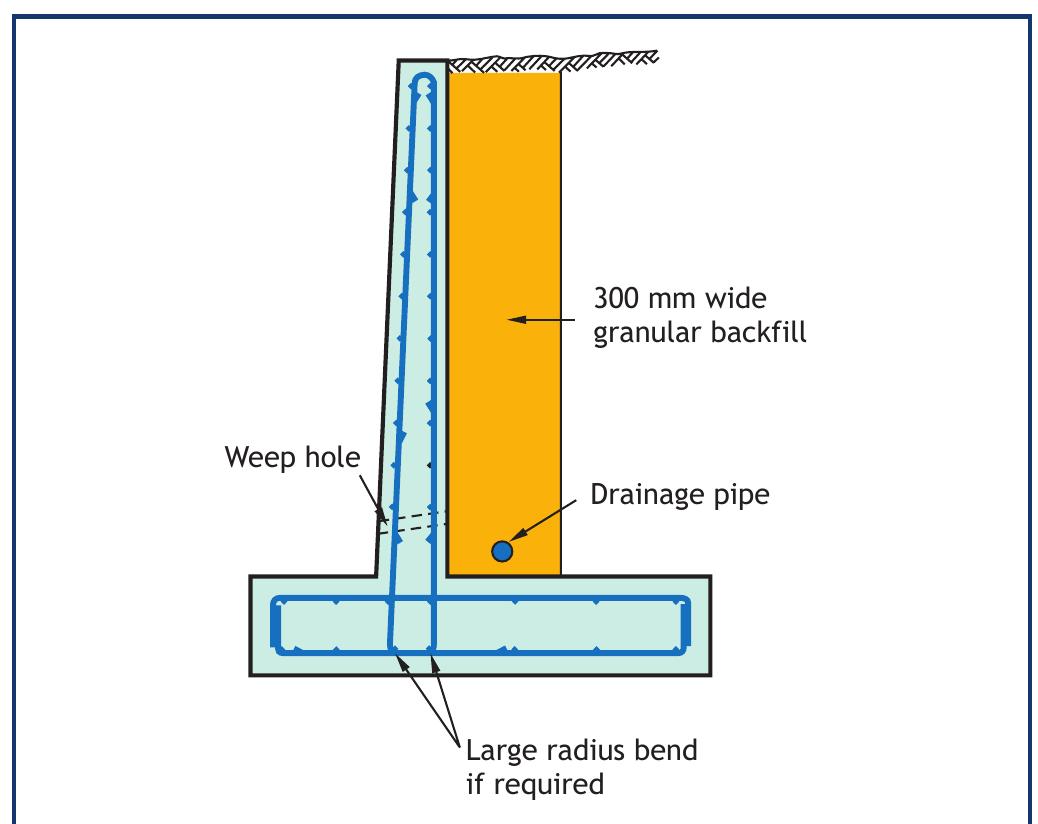Typical drainage layout for a retaining wall figure 17