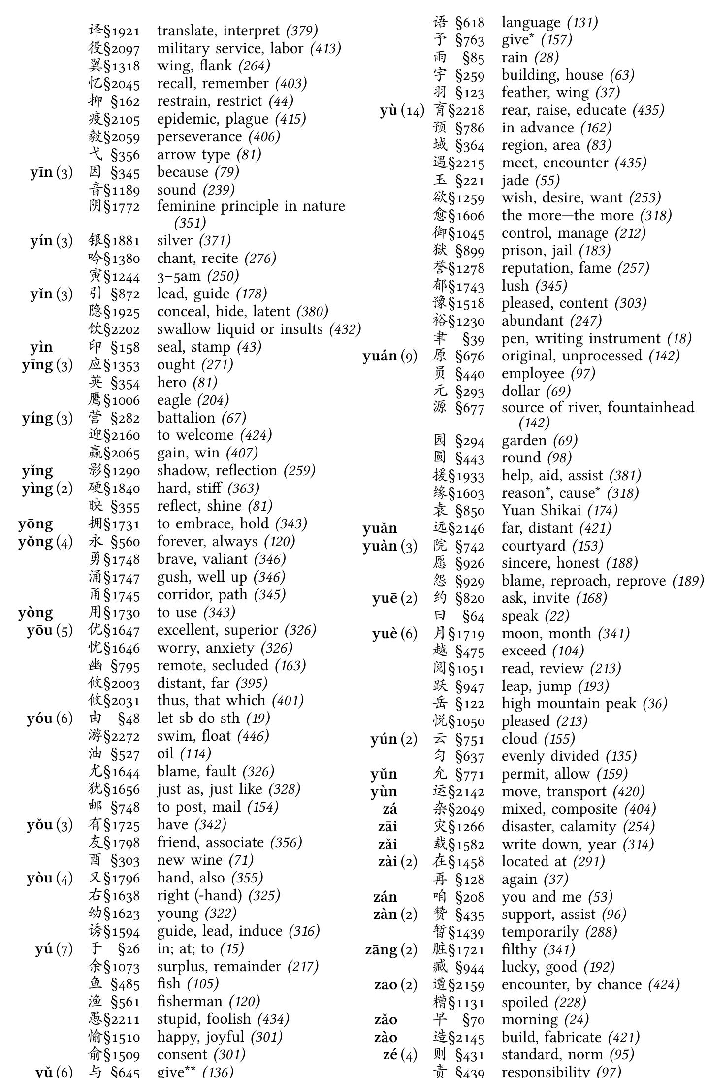 Table 18 - Chinese Characters Learn & Remember 2,178