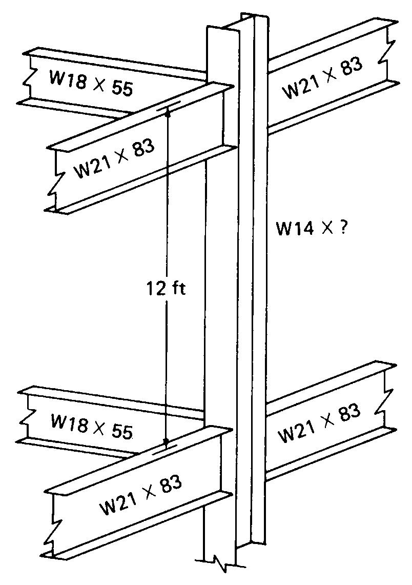 (PDF) Design of Beam-Columns