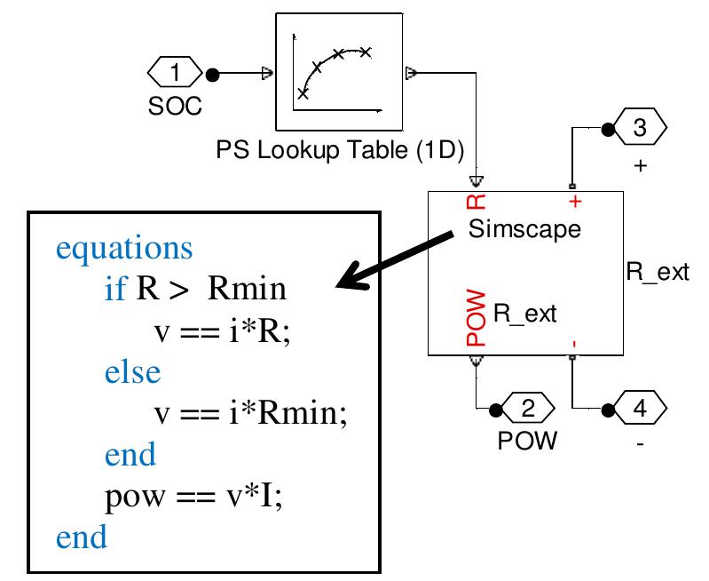Resistive circuit element and simscape™ language code tance