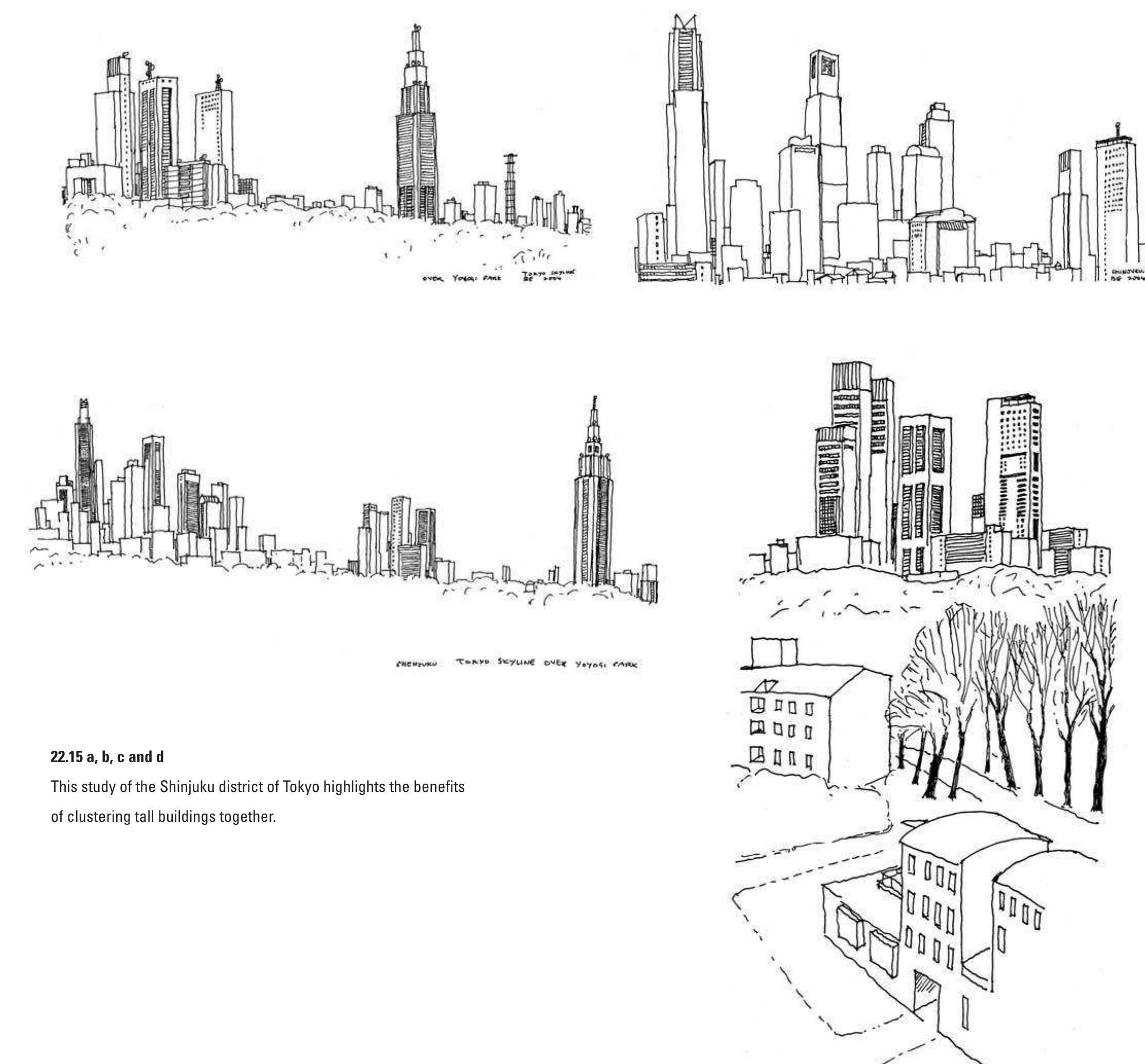 Figure 180 - Understanding Architecture Through Drawing
