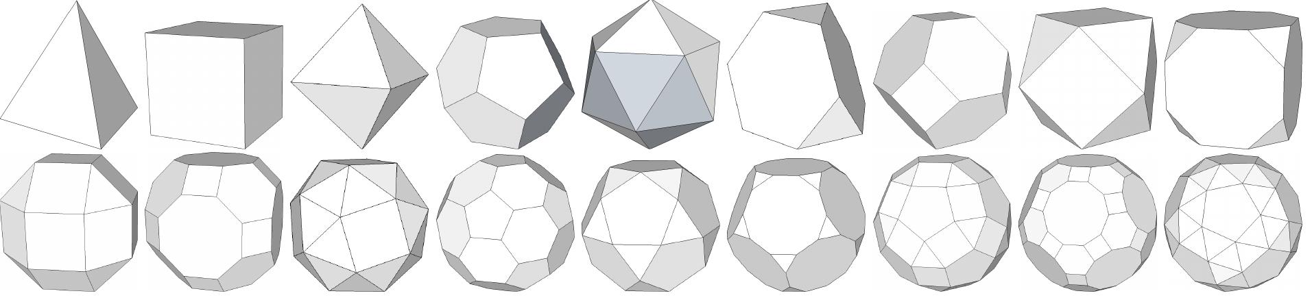 The five platonic solids and the thirteen archimedean