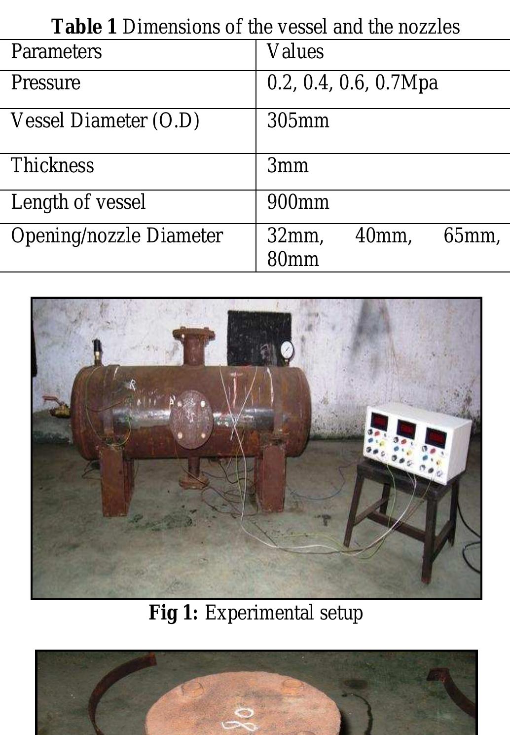 Produce four nozzles, designated d1, d2, d3 and d4, which is