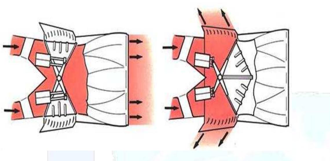 Thrust reverser system using clamshell doors which are