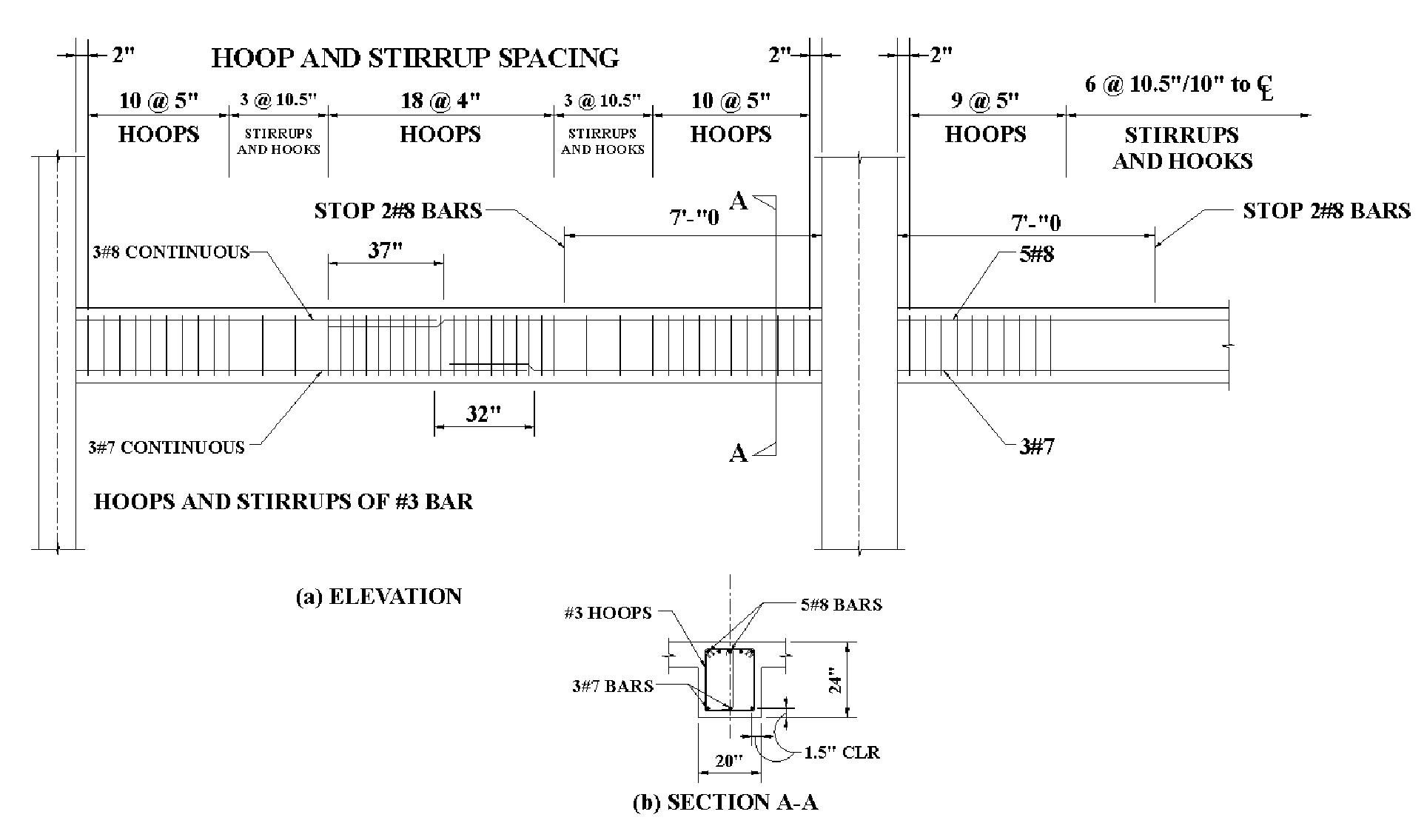 -55. detail of reinforcement for beam ab. required length of