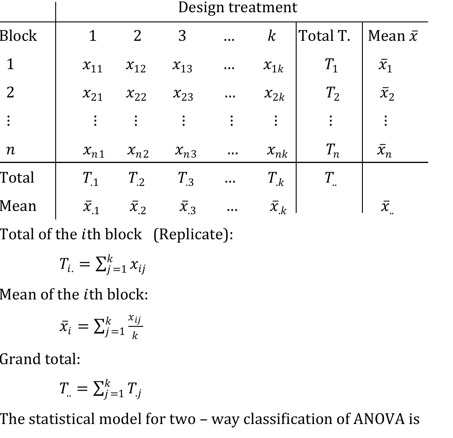 Two - way anova (randomized complete block design)