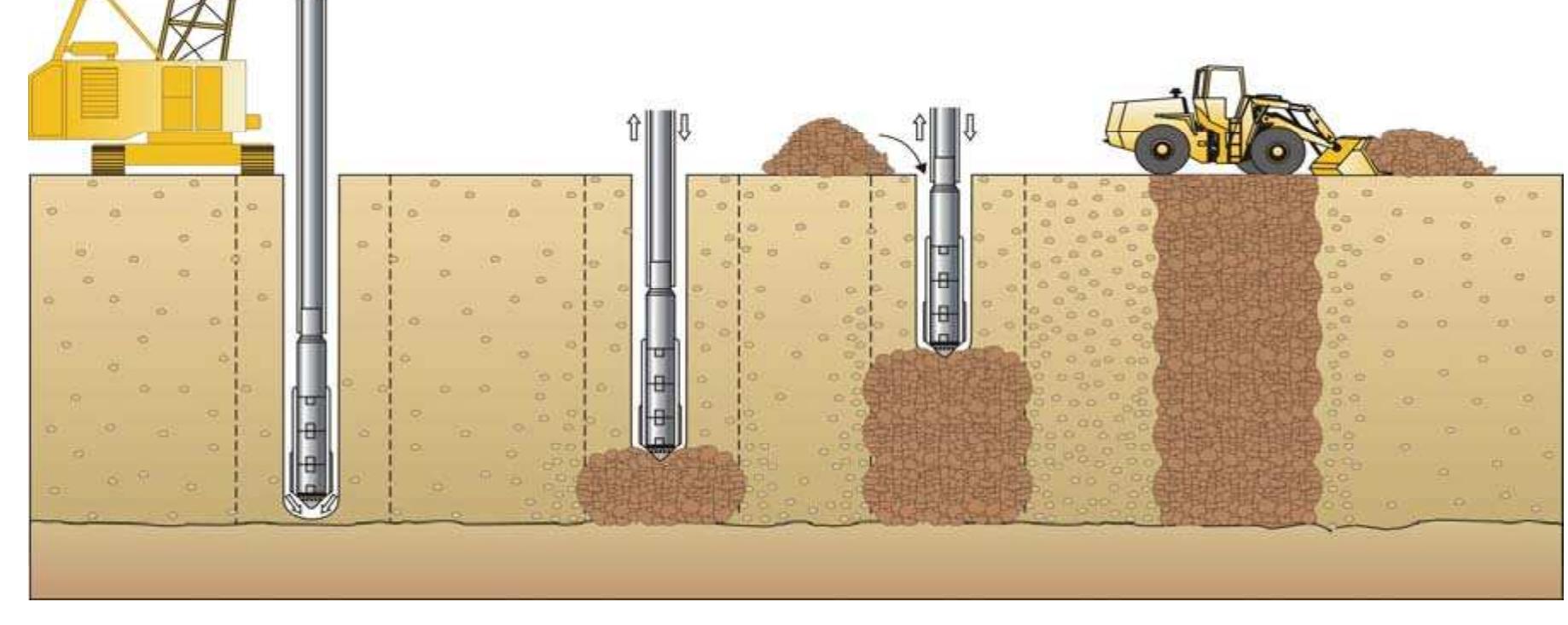 construction stages of stone column (hayward baker;