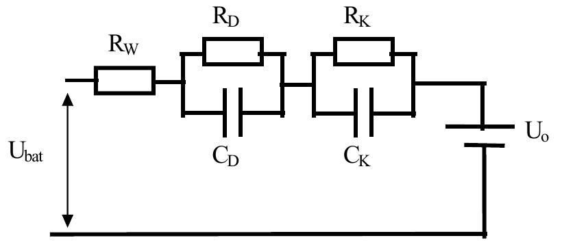 Figure 5 - from Models of energy sources for EV and HEV:
