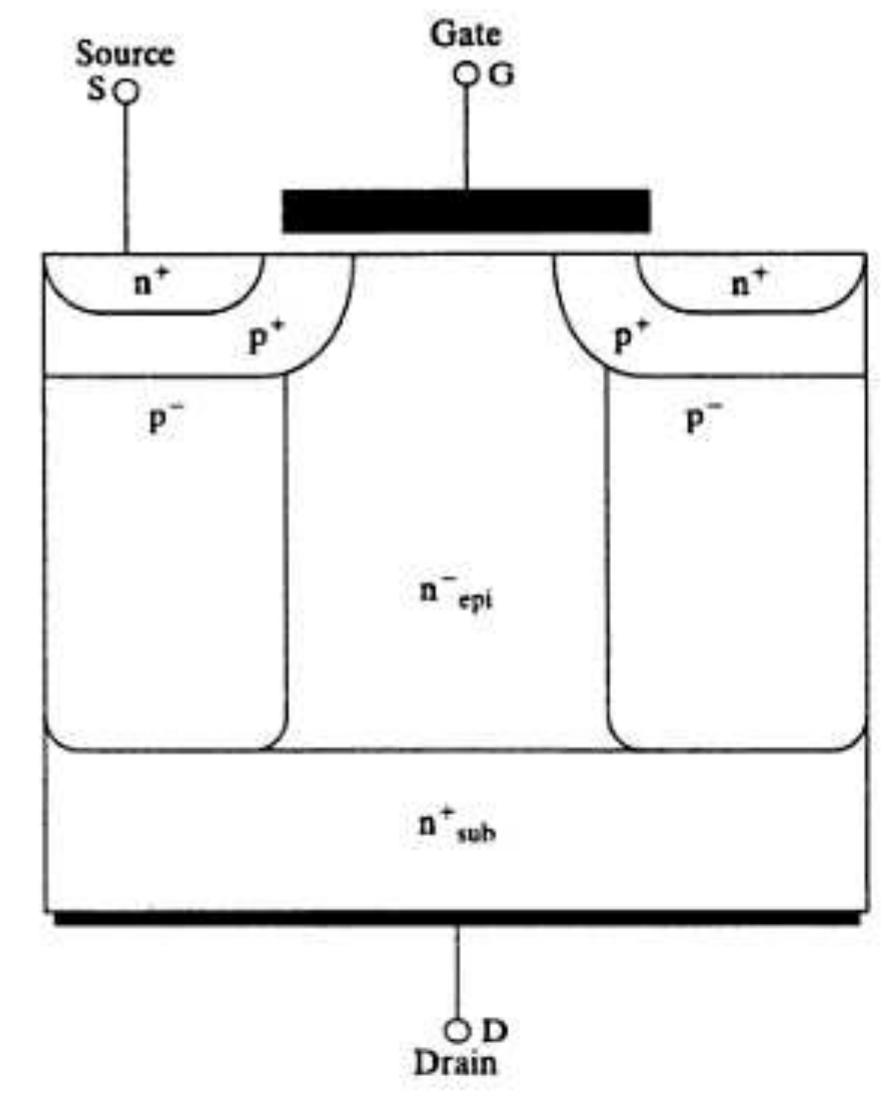 25 shows the cross section of a coolmos. the device enhances