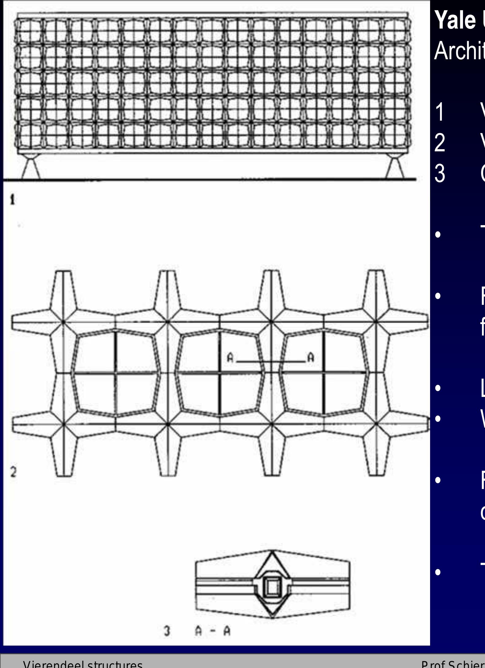 Figure 7 - Vierendeel structures Vierendeel girder and frame