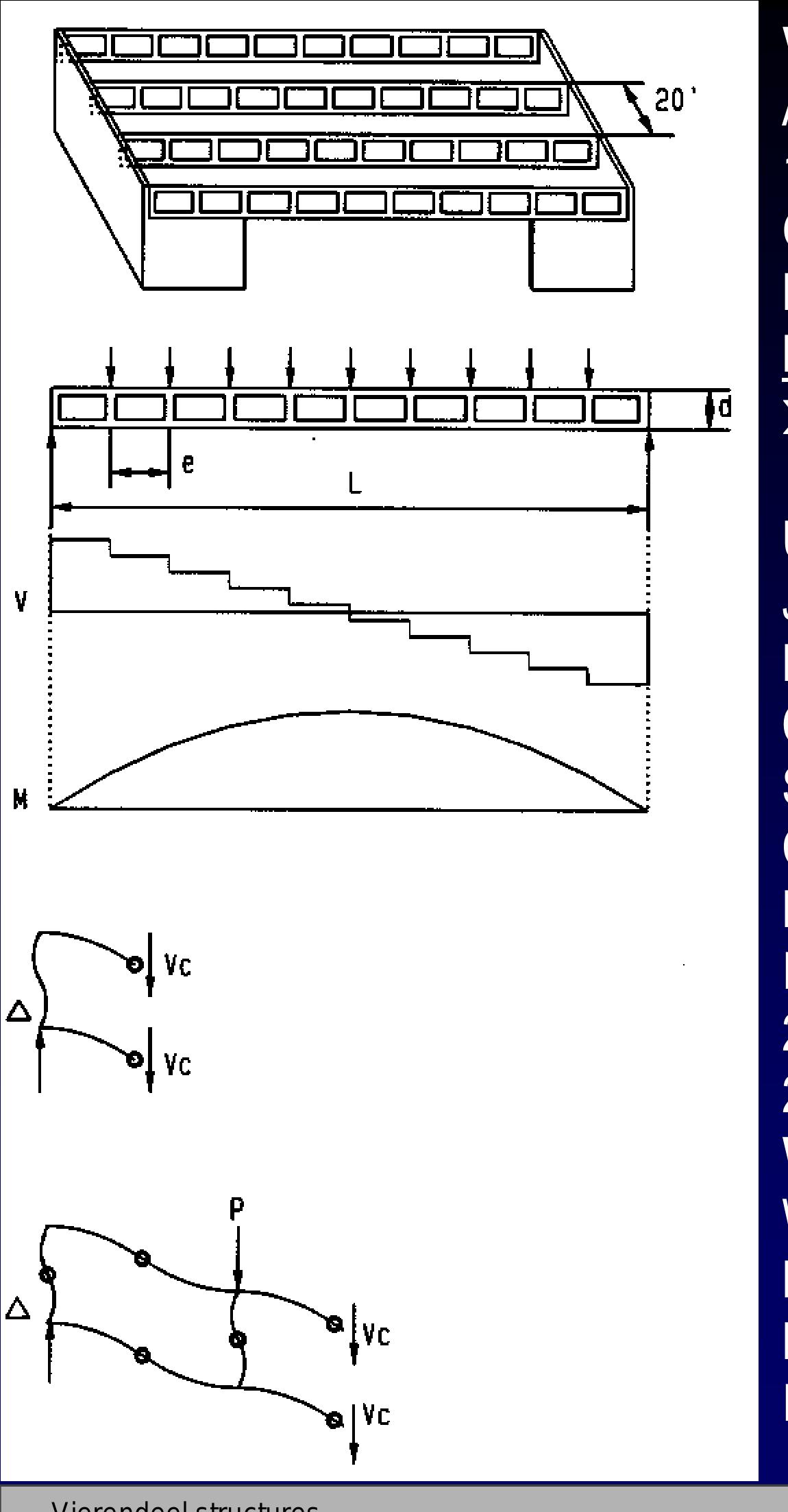 Figure 14 - from Vierendeel structures Vierendeel girder and
