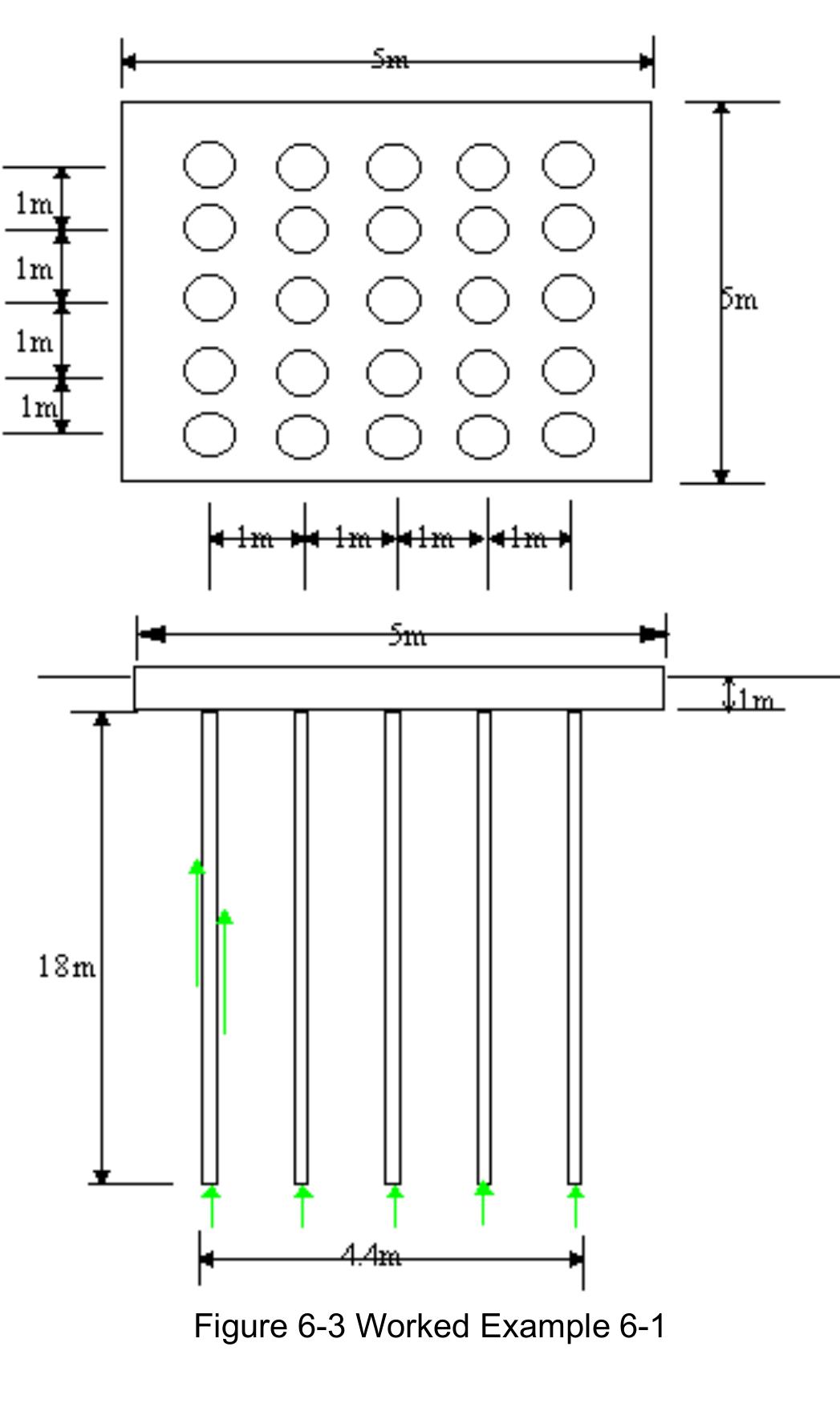 Figure 38 - Pile Foundation Design: A Student Guide