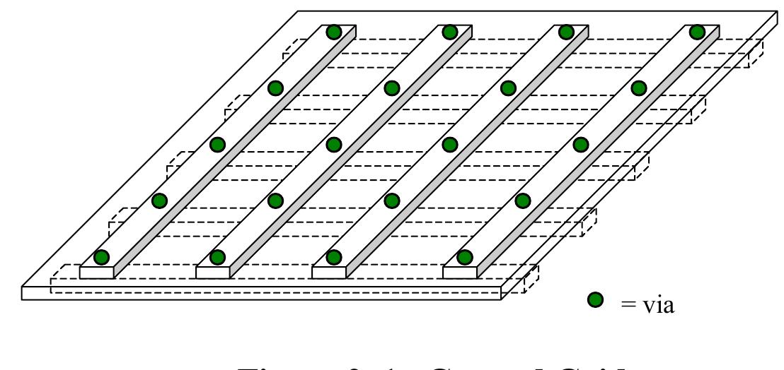 —1 shows the ground grid structure. a ground grid provides