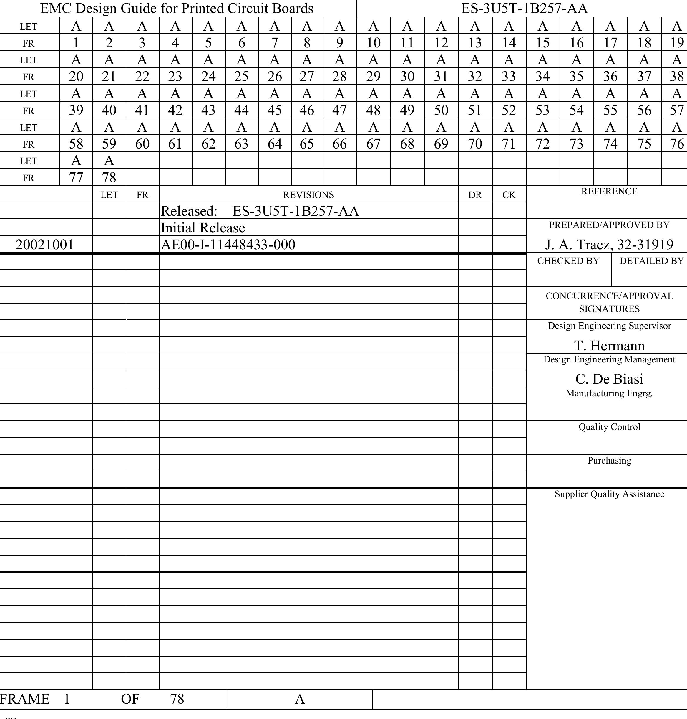 Table 1 - EMC Design Guide for PCB