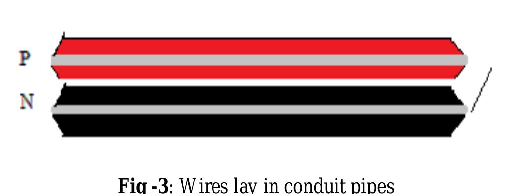 (PDF) ARC MAPPING: AN EFFECTIVE TOOL TO DETERMINE FIRE AREA OF ORIGIN ...
