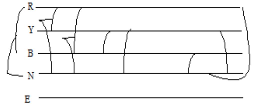 (PDF) ARC MAPPING: AN EFFECTIVE TOOL TO DETERMINE FIRE AREA OF ORIGIN ...