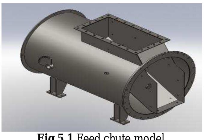 The feed chute model (fig 5.1) was prepared in 3d software
