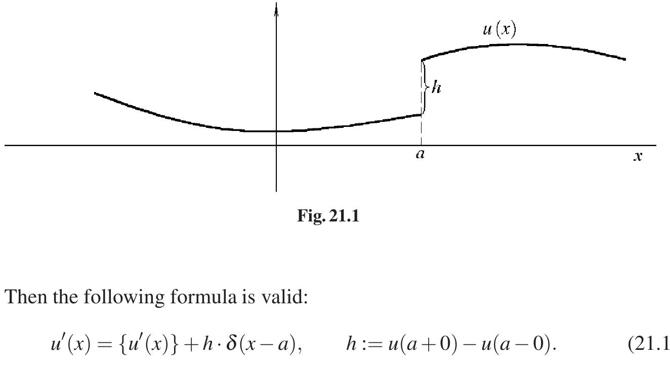 Figure 52 - Principles of Partial Differential Equations