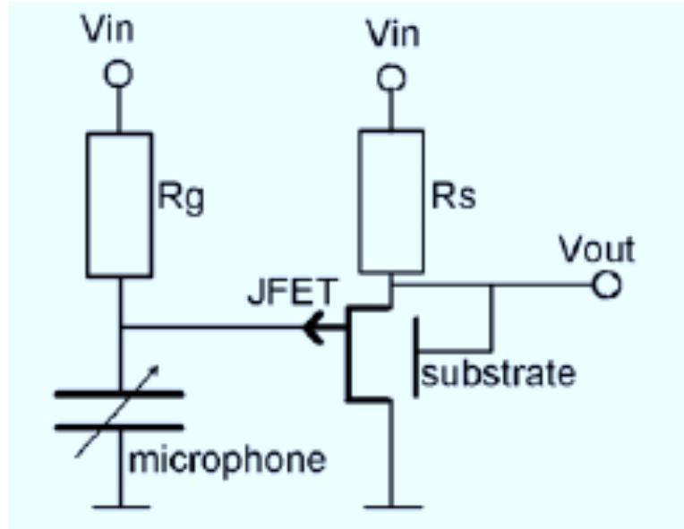 Mems microphone and amplifier circuit (with kind permission