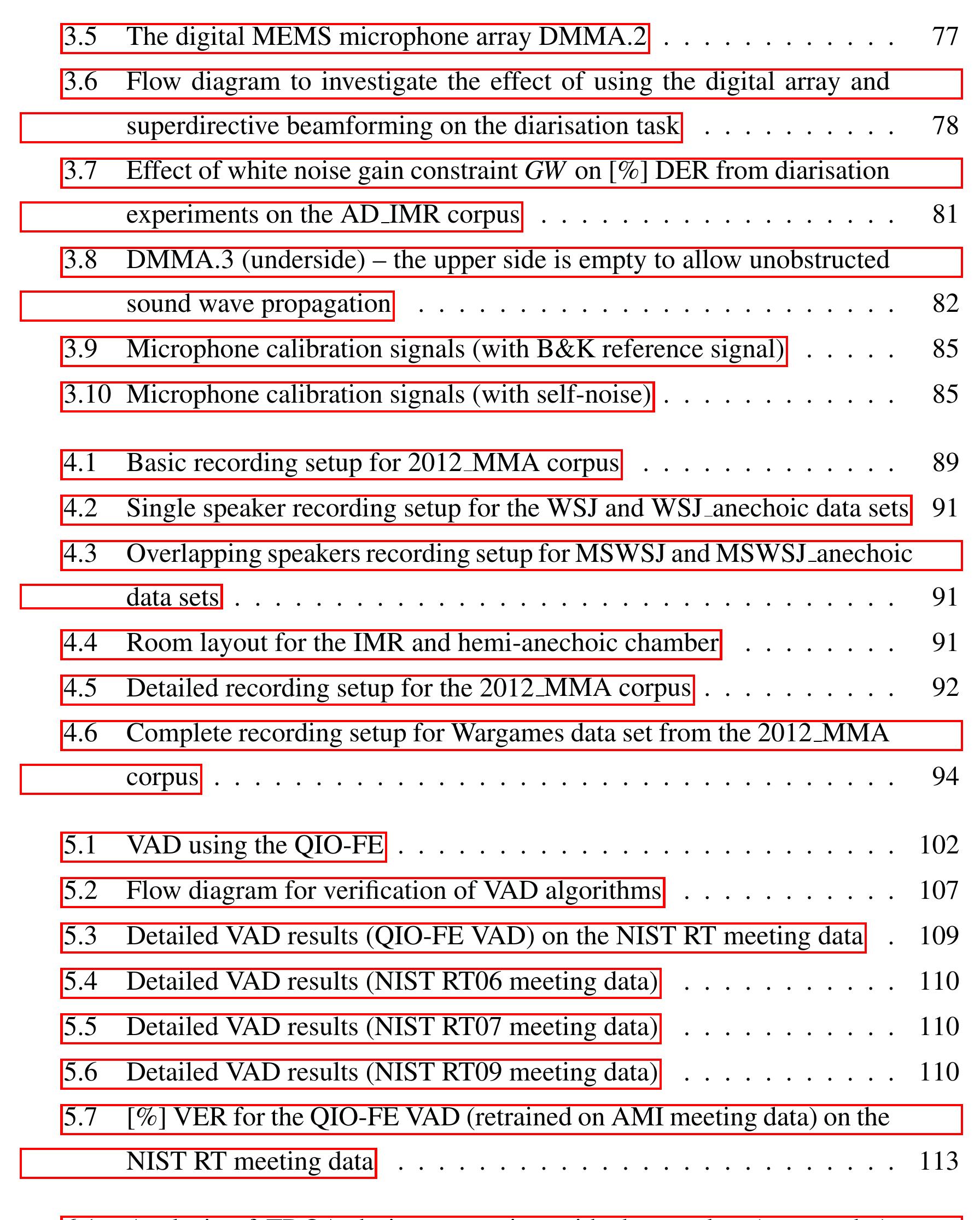 Figure 5 - Speech processing using digital MEMS microphones