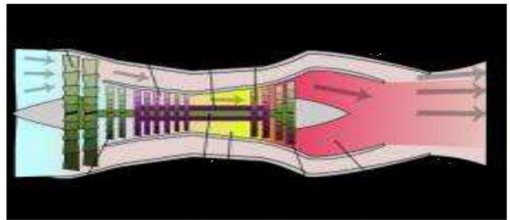 2: propelling nozzle