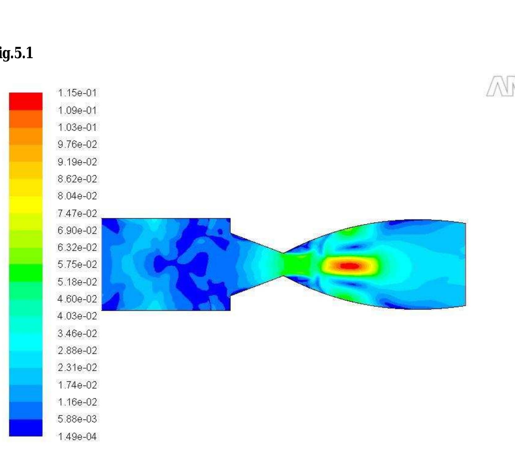 Figure 14 - CFD analysis of rocket nozzle