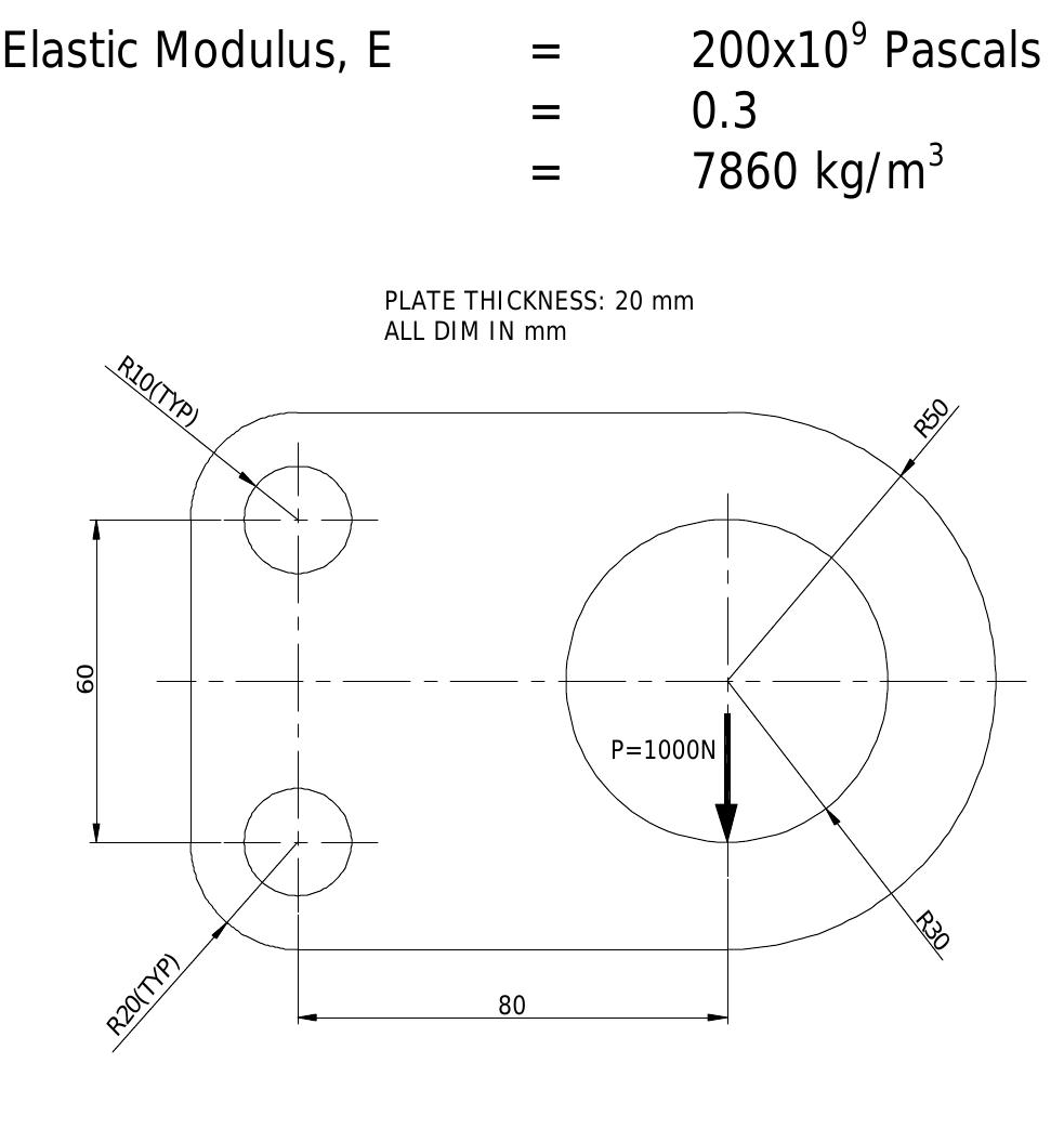 (PDF) ANSYS 5.6 Tutorials Lecture # 2 -Static Structural Analysis Example 1 – Static Analysis of ...