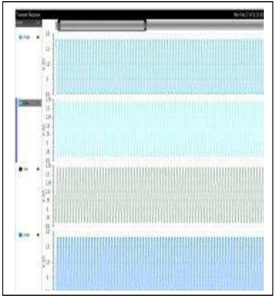 The transient analysis of the two stage op-amp circuit is