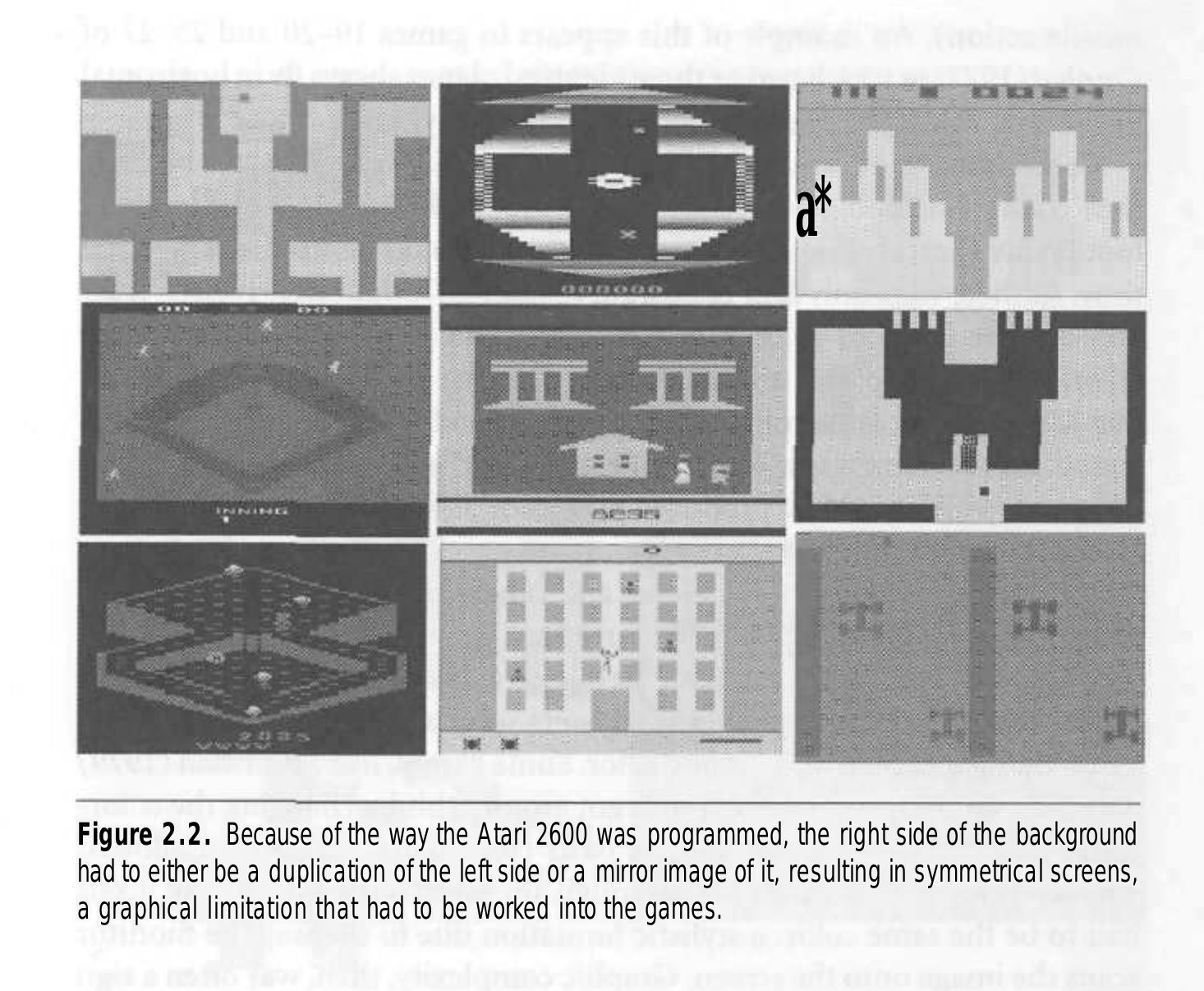 The playfield consisted of blocks ofa single foreground