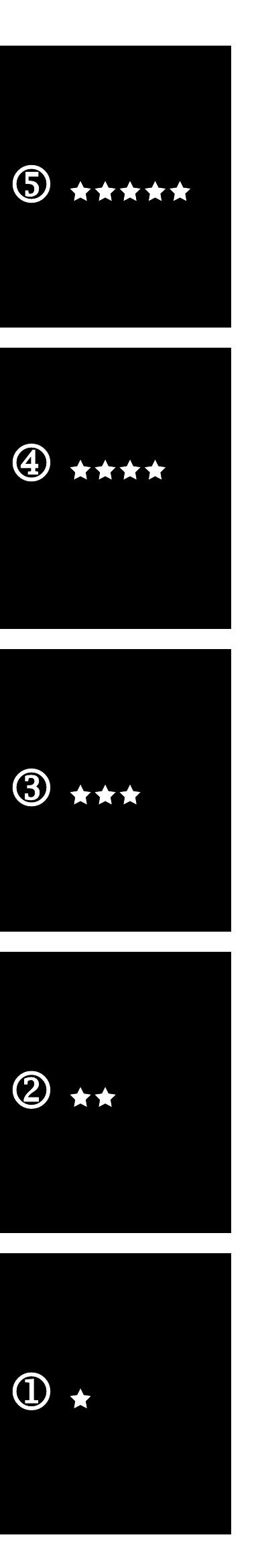 (PDF) Learning Object Review Instrument (LORI)