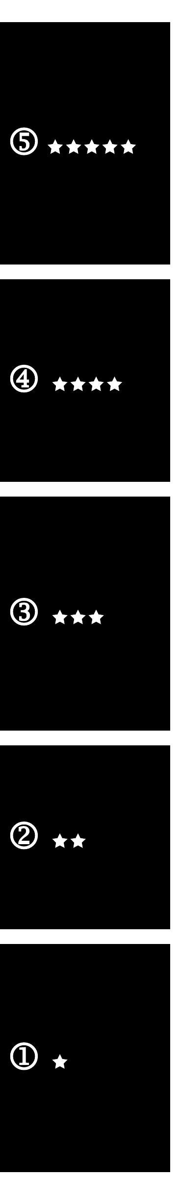 (PDF) Learning Object Review Instrument (LORI)