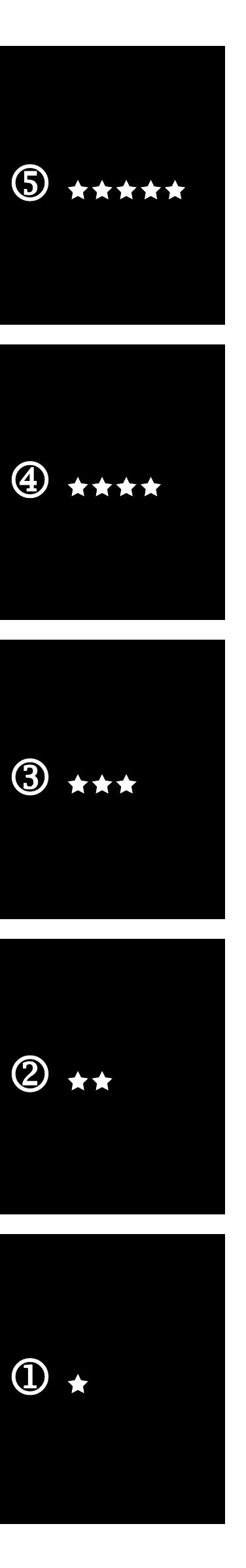 (PDF) Learning Object Review Instrument (LORI)