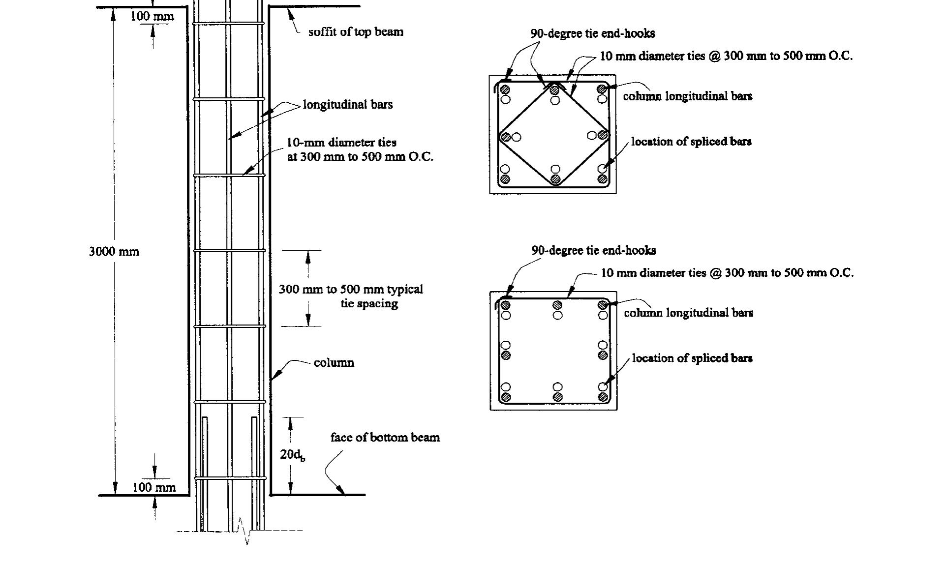 Typical lightly reinforced column and cross-section details
