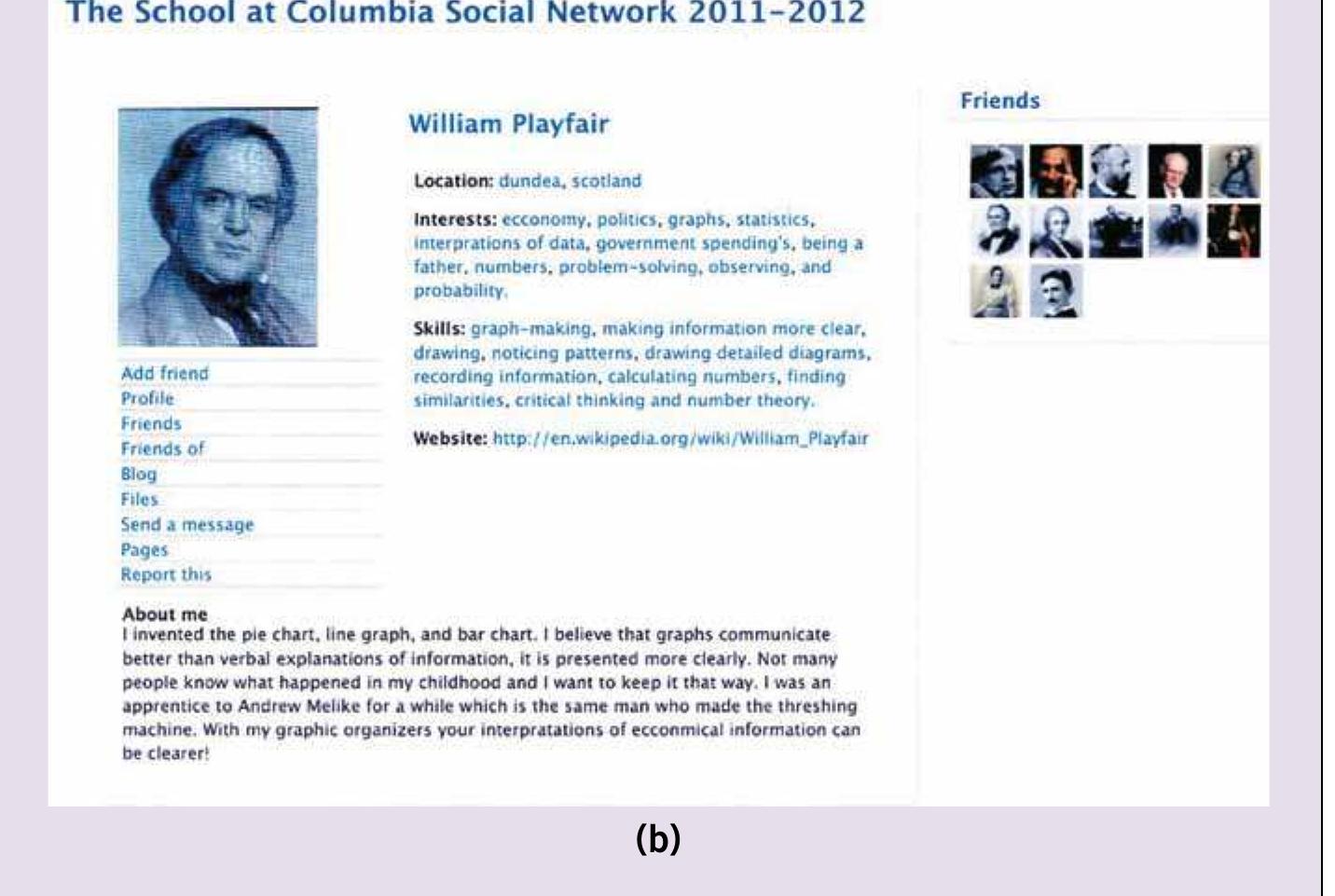 (PDF) The Great Mathematician Project
