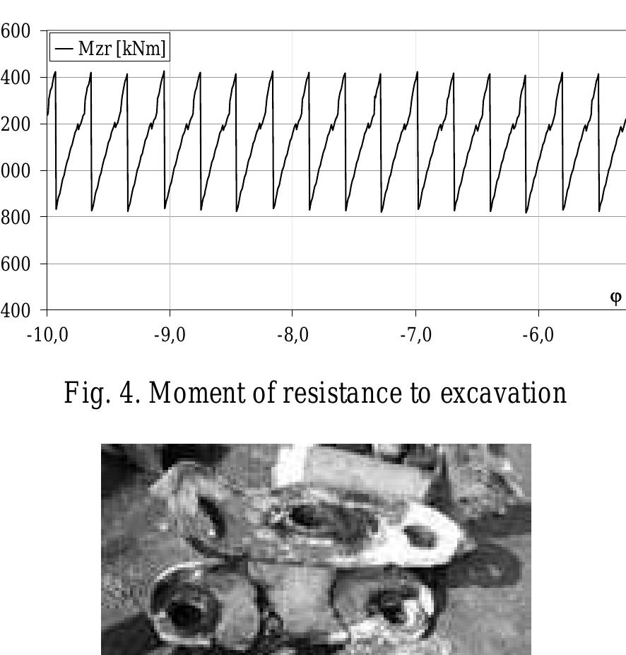 Figure 7 - Computer Aided Design and Calculation of Bucket
