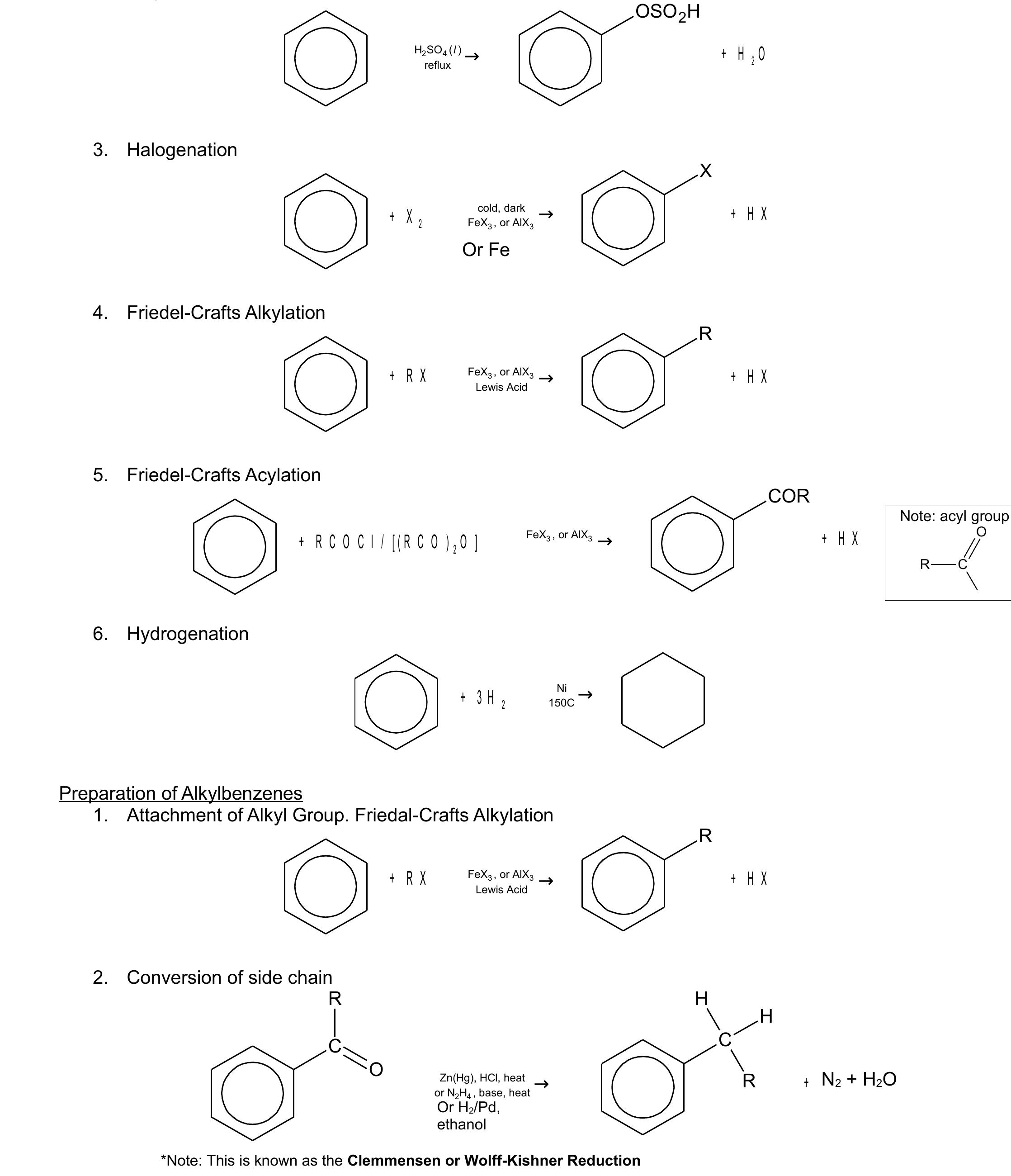 Figure 2 - ORGANIC CHEMISTRY REACTION SCHEME AN OVERVIEW