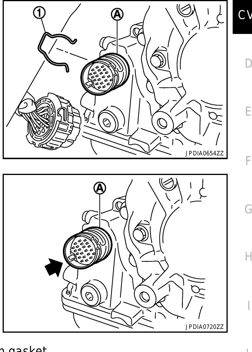 Figure 60 - CVT-1 TRANSMISSION/TRANSAXLE