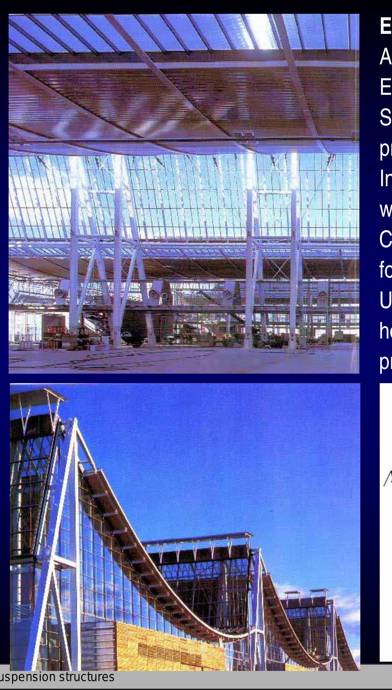 (PDF) Suspension structures