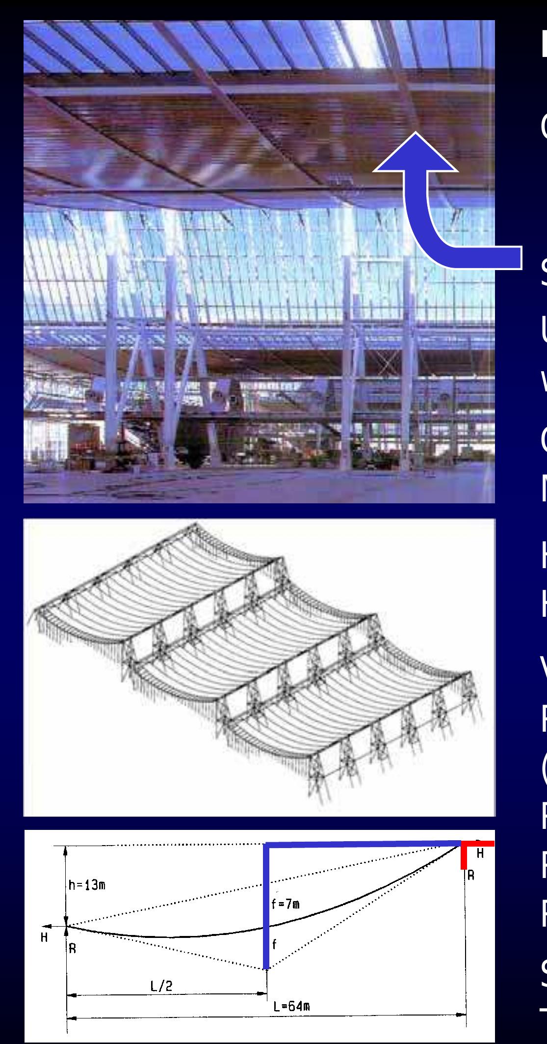 (PDF) Suspension structures