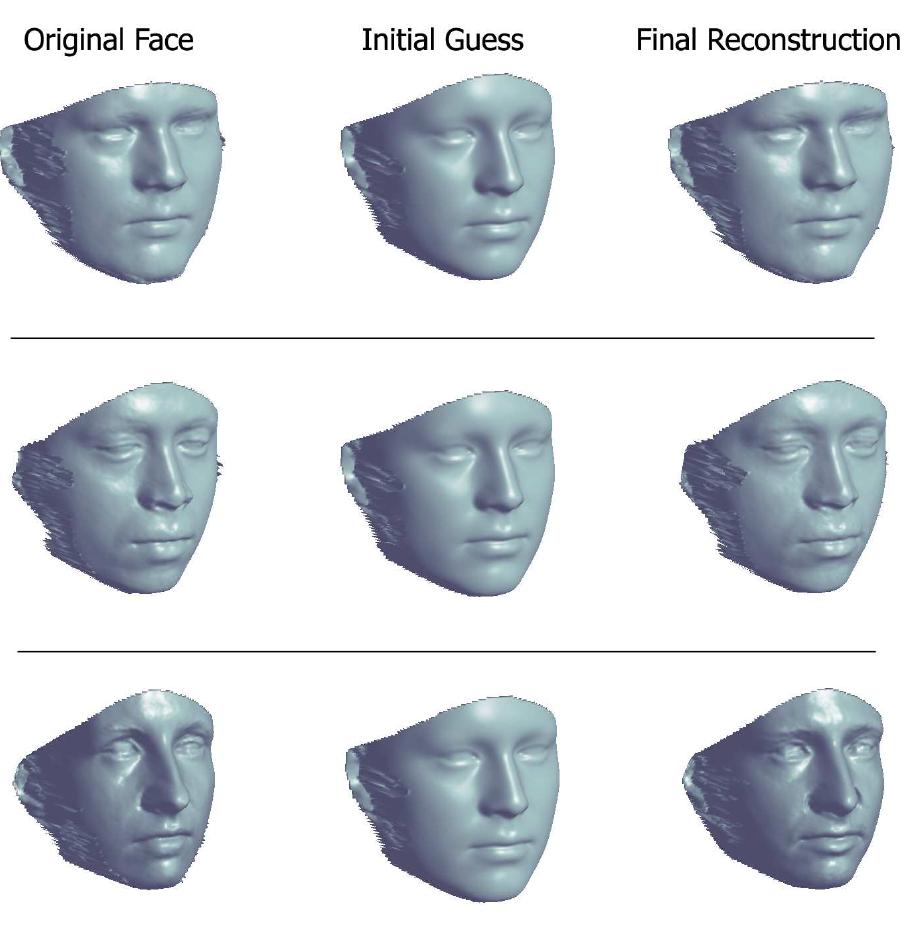 Reconstruction of synthetic faces: (top) minimum l2 error,