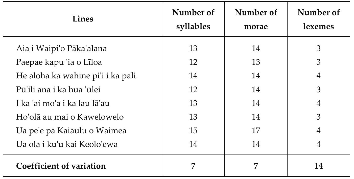 The meaning of this calculation is as follows. it is easy to