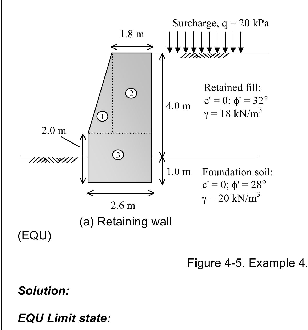 (PDF) Example: Gravity retaining wall