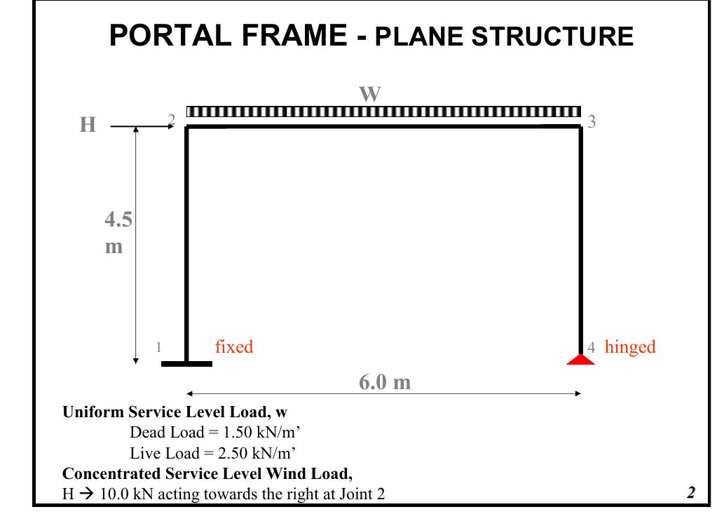 Figure 1 - Analysis & Design of a Portal Frame using STAAD