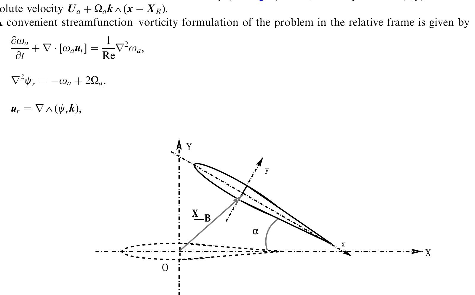 Description of the notations used for the formulation in