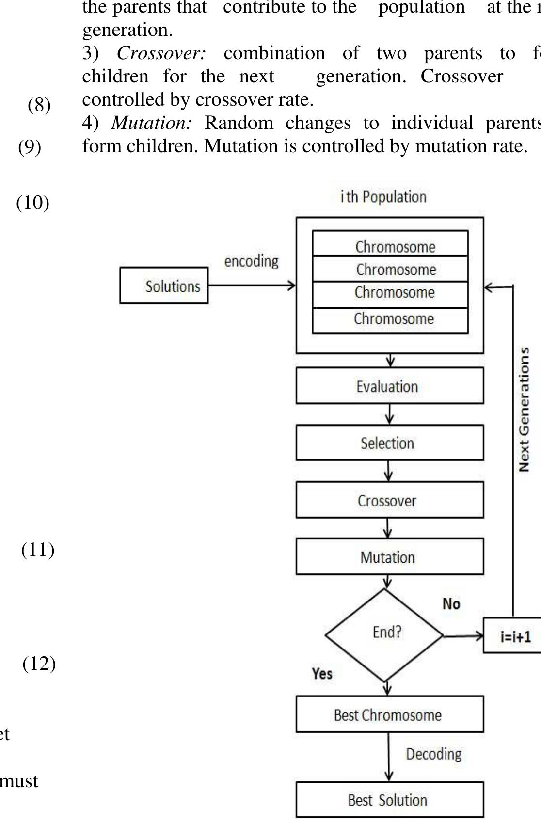 Ga process flow chart