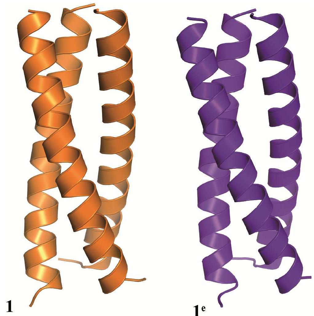 S4: side view crystal structures of peptides 1 and