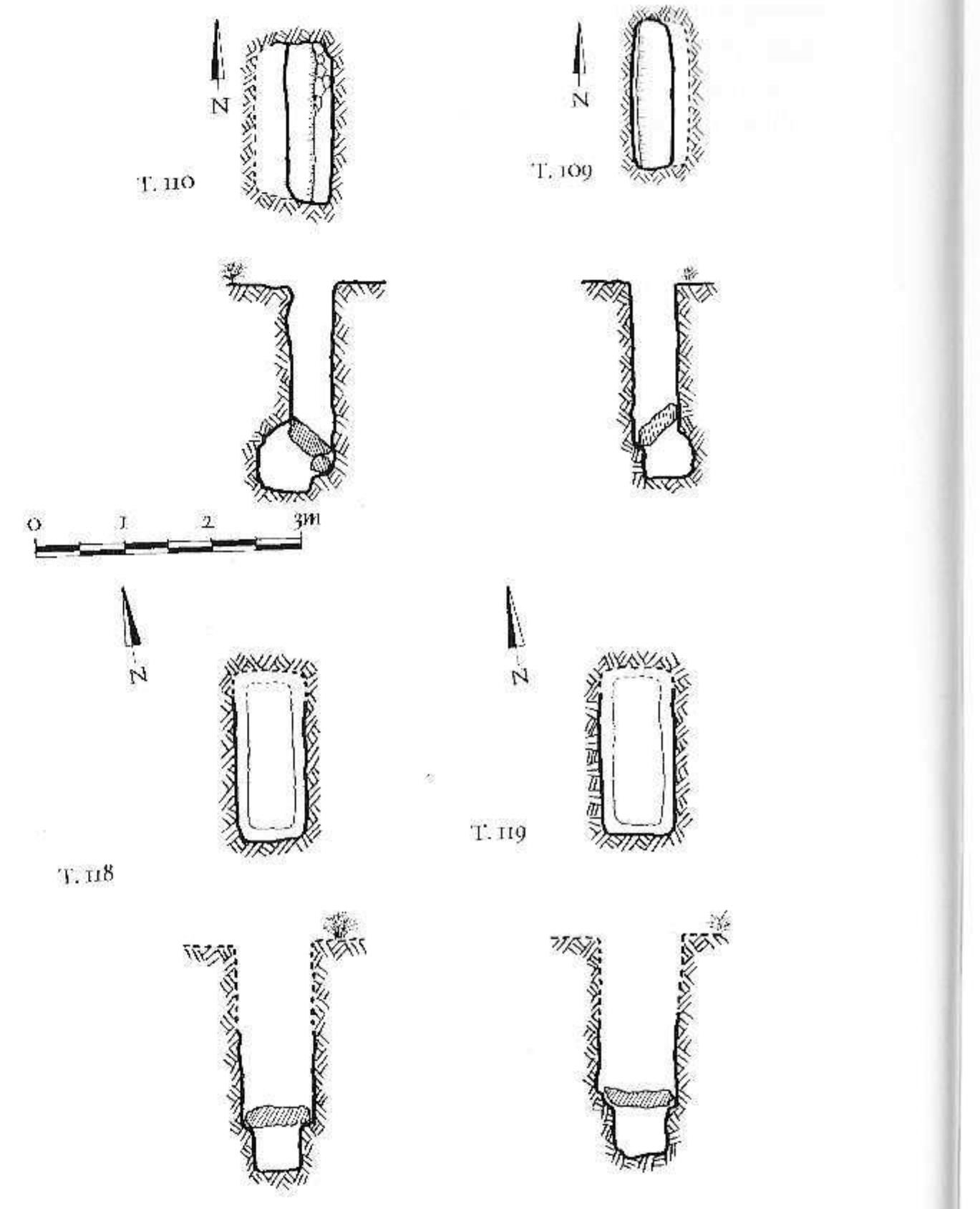Characteristic cross-section and layout of the graves.