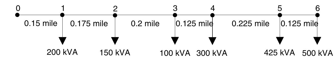 3.3 a 4160-v, three-phase feeder is shown in figure 3.24.