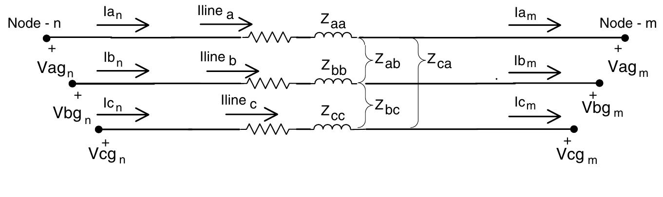 2 modified line segment model. when the shunt admittance is