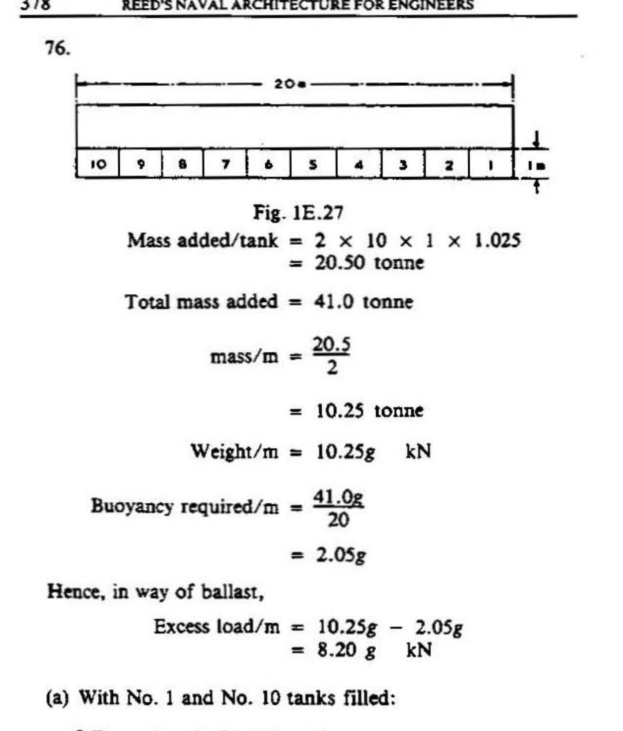 Figure 200 - REED'S NAVAL ARCHITECTURE FOR MARINE ENGINEERS